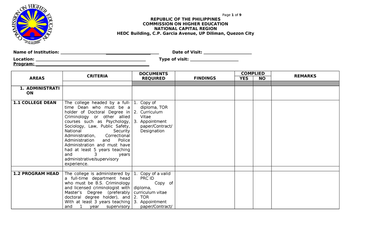 RQAT Evaluation Instrument for Criminology Program Compliance ...