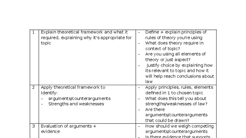 Liberalism and Human Rights: Theoretical Frameworks Explained (LAW101 ...