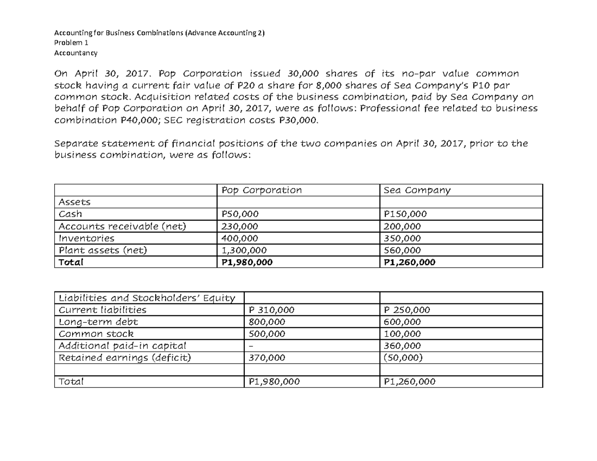Accounting for Business Combinations: Problem 1 (Adv. Acct 2) - Studocu