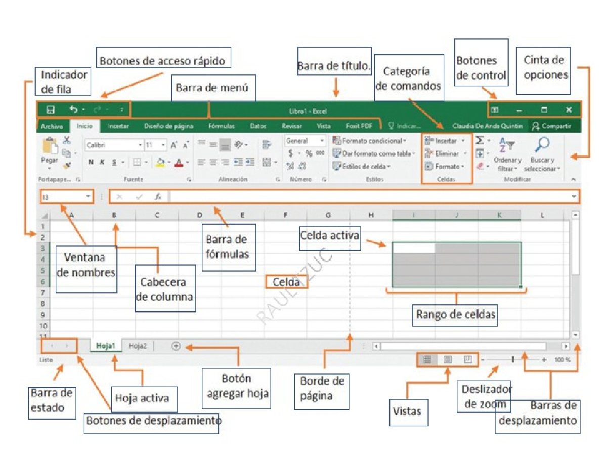 Principales Componentes de Excel: Guía de Funciones y Herramientas ...