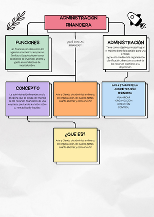 ACTIVIDAD 9 PROYECTO INTEGRADOR ETAPA 3 - MATERIA ADMINISTRACION FINANCIERA PROFESOR CARLOS ...