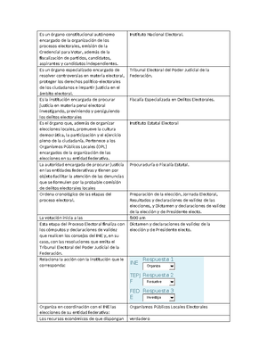 Síntesis módulo 1 - Curso de Derechos Humanos. Modulo 1 - Síntesis ...