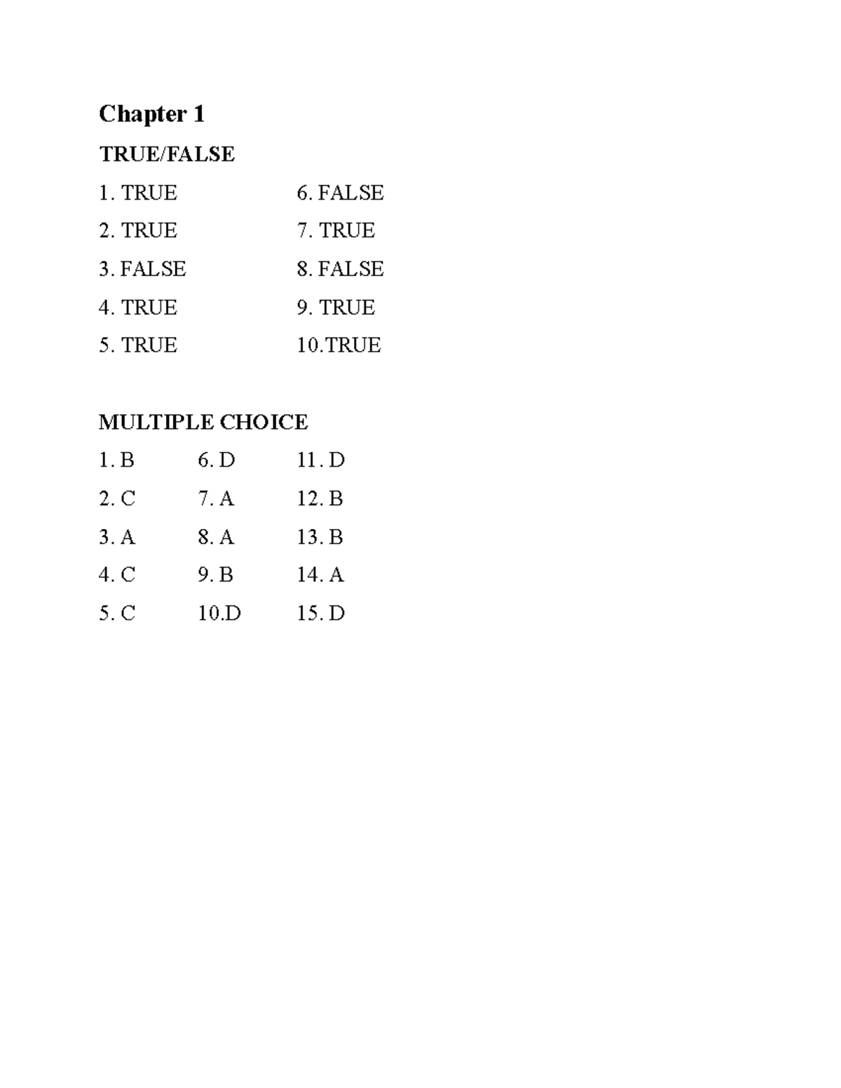 Chapter 1 MCQs on Income Tax Rates and Basic Concept of Income Tax - CA ...