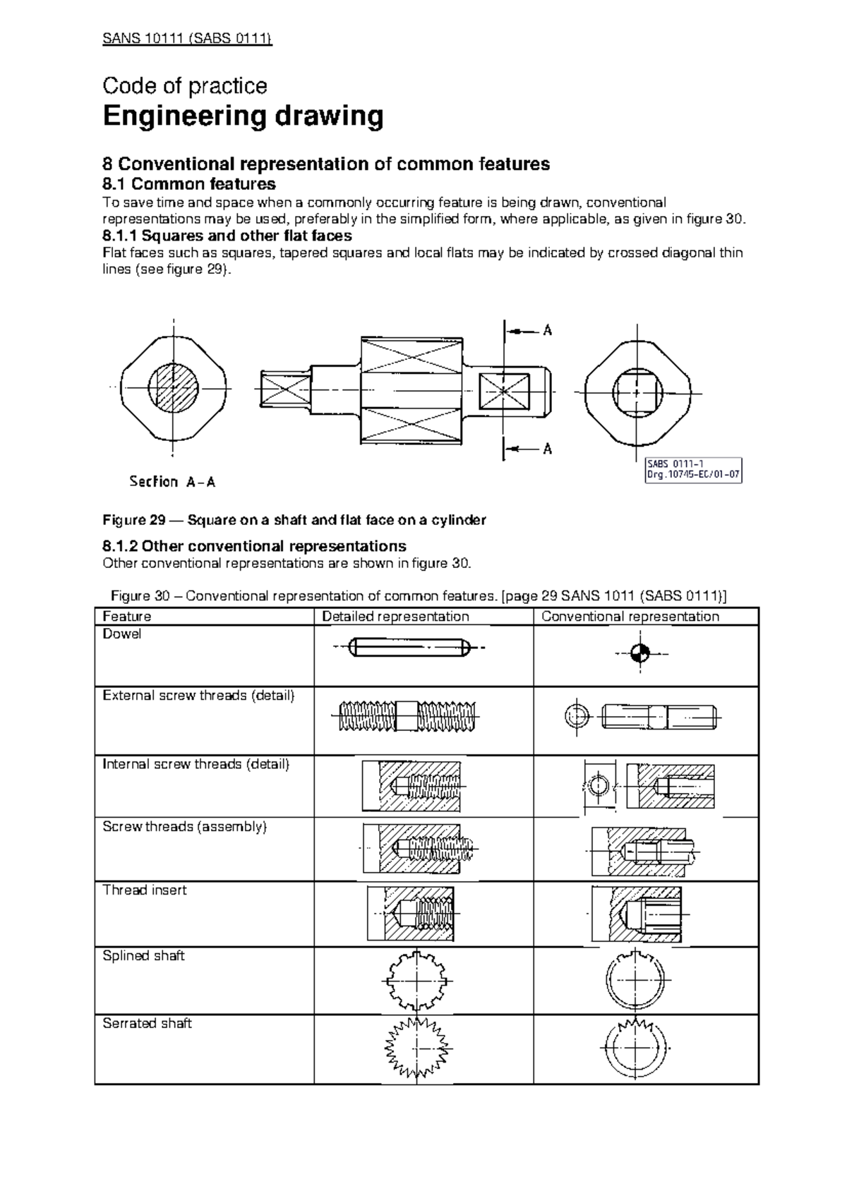 Mechanical Engineering Symbols & Conventions: SANS 10111 Overview - Studocu