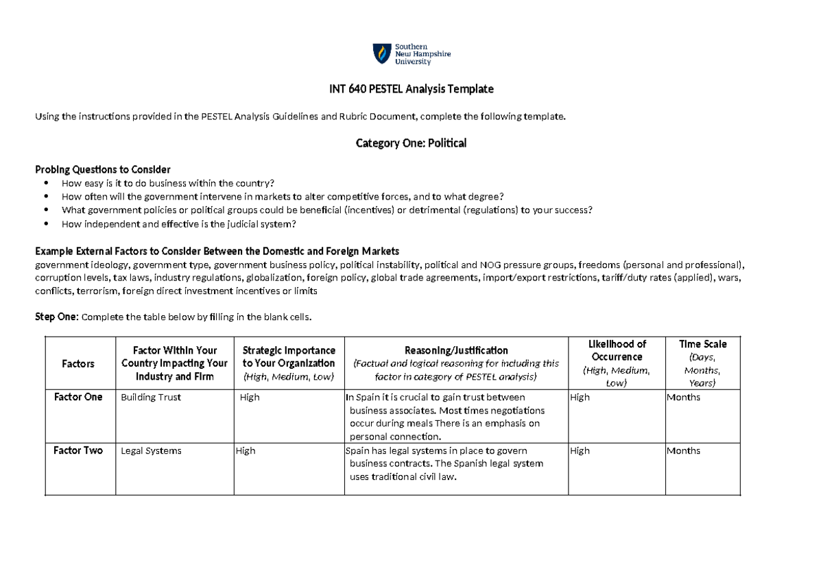 INT 640 PESTEL Analysis Template for Spain's Business Environment - Studocu