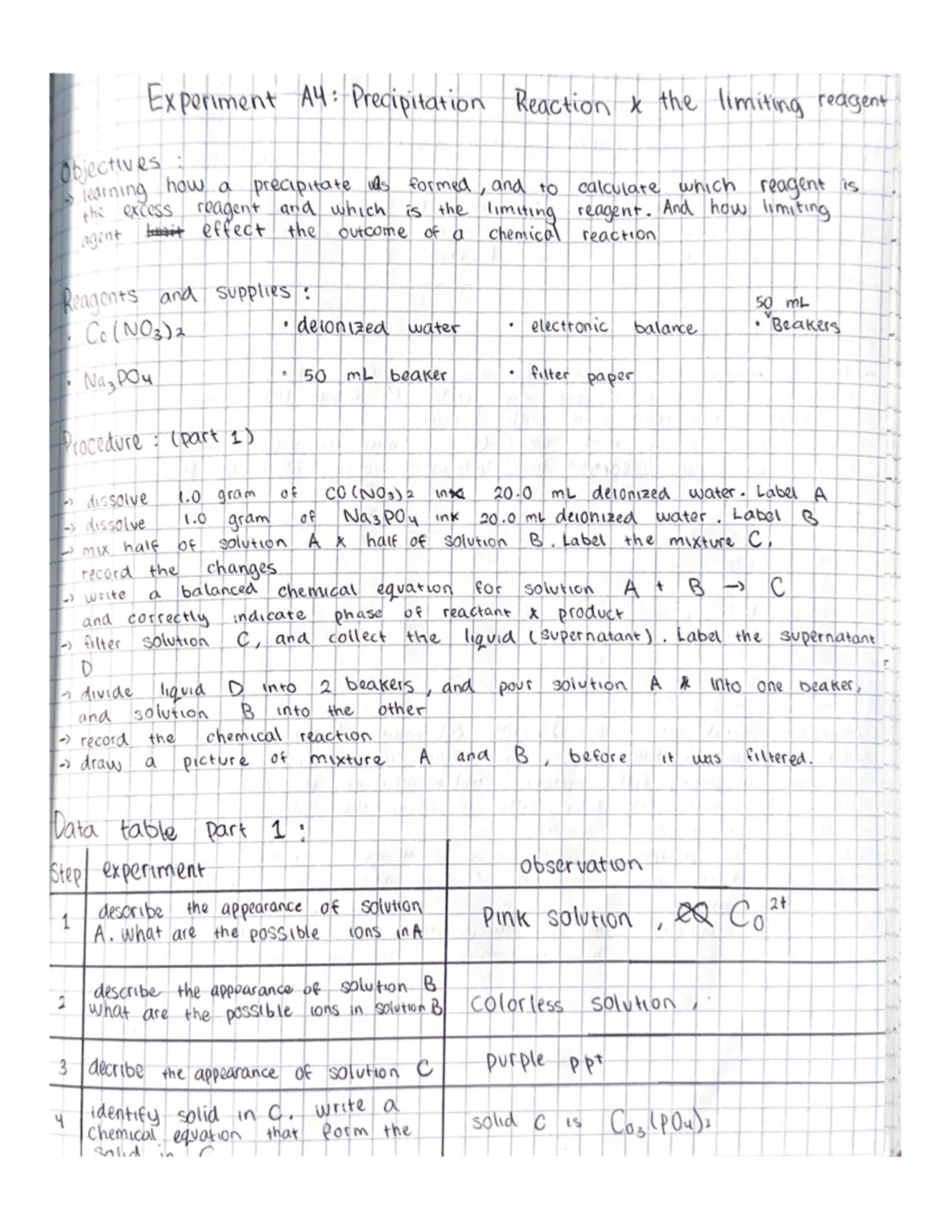 Lab Report: Experiment 4A - Precipitation Reaction & Limiting Reagent ...