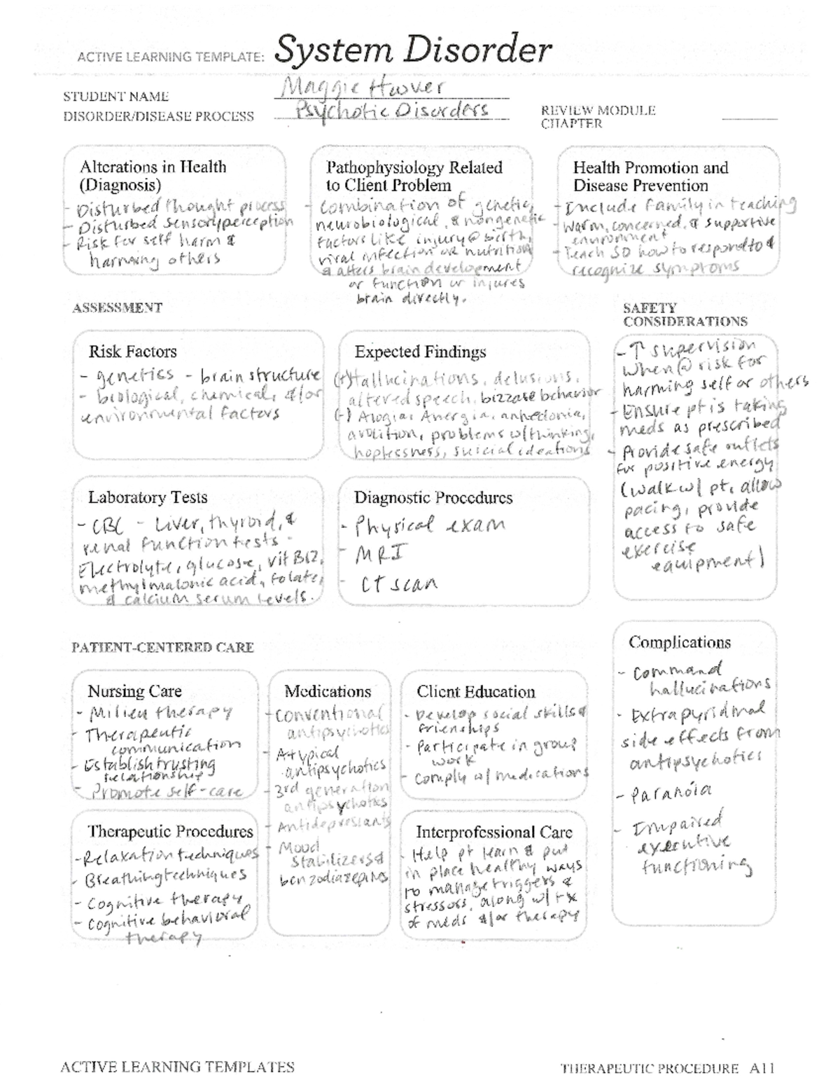 ATI Focused Review - Key Concepts of Psychotic Disorders - Studocu
