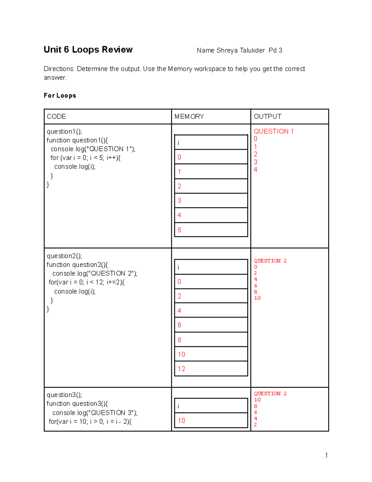 Copy of U6 Loops Review Student - Unit 6 Loops Review Name Shreya ...