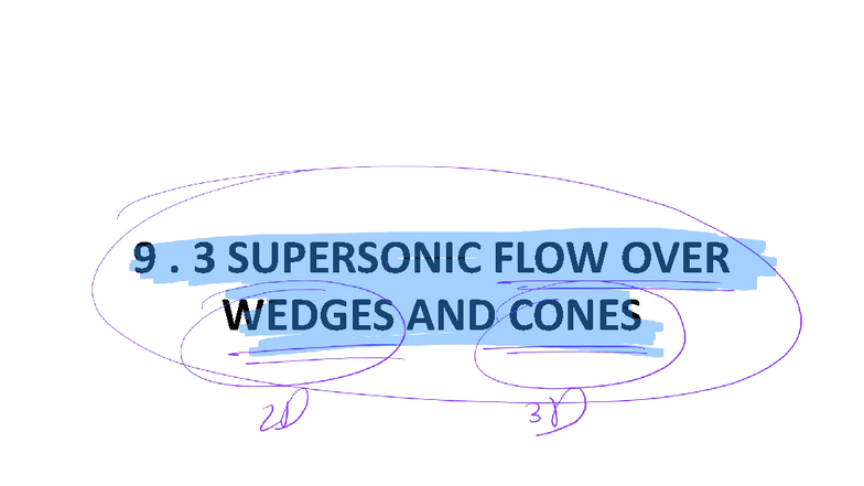 Chapter 9.3: Supersonic Flow Over Wedges and Cones Analysis - Studocu