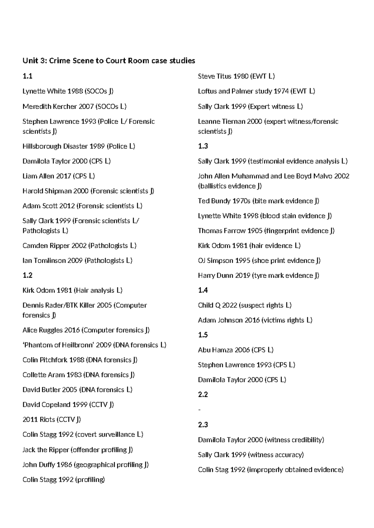 Unit 3 Criminal Case Studies: From Crime Scene to Courtroom - Studocu