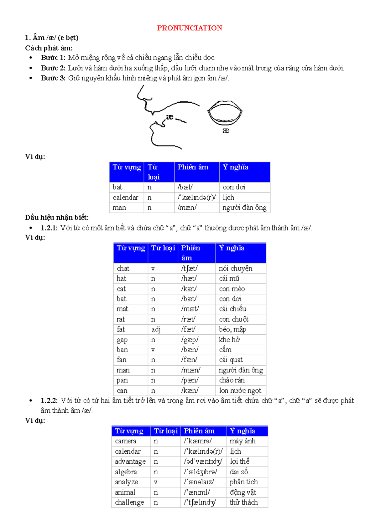 UNIT 1 - Pronunciation Guide for English Class 9 - Studocu