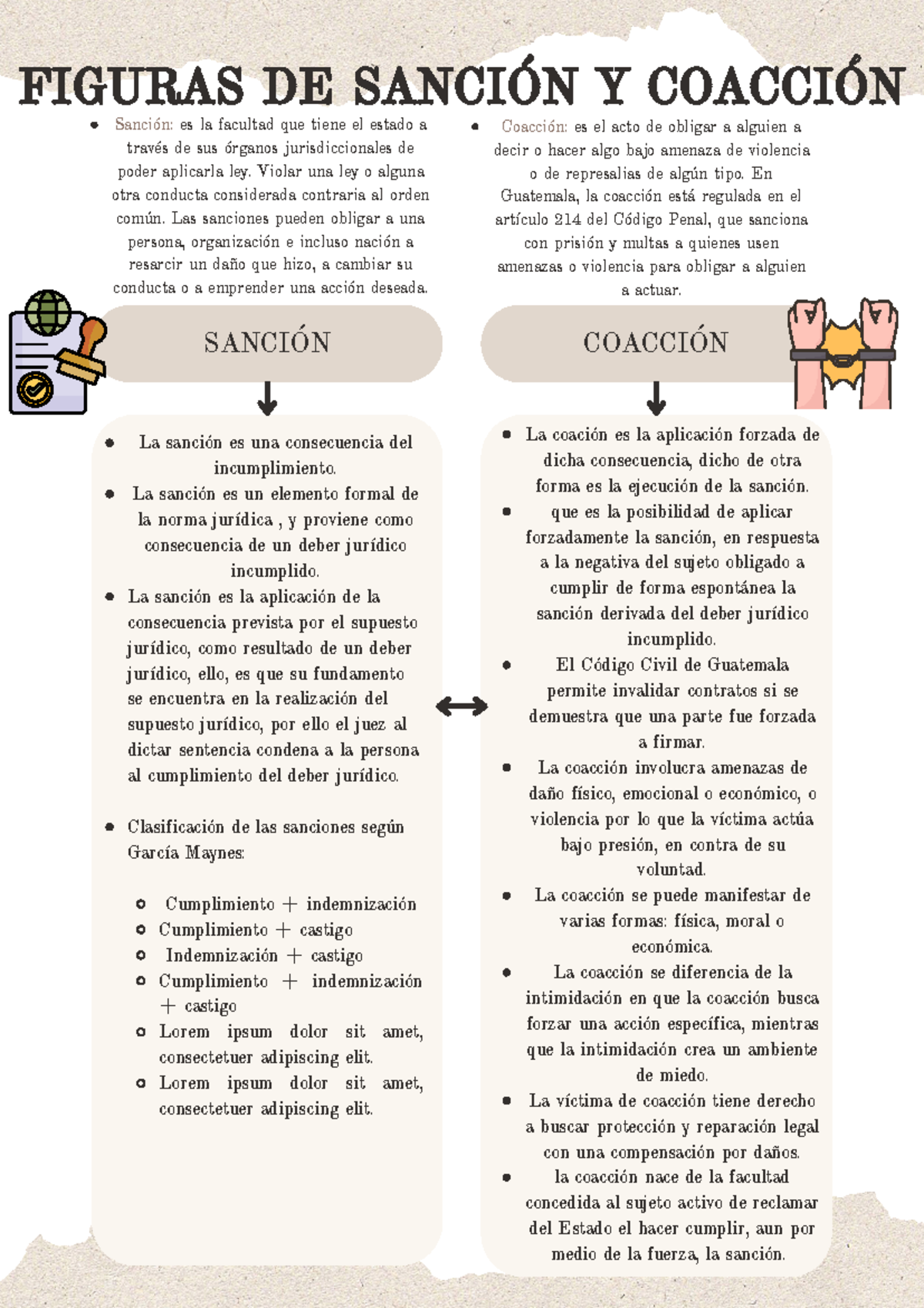 Sanción y Coacción en el Derecho Penal: Un Estudio Integral - Studocu