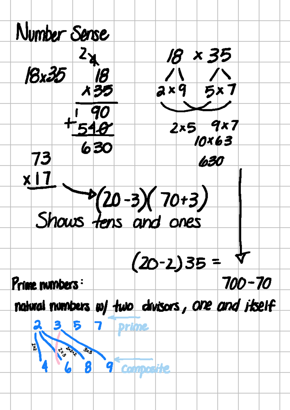 Number sense - Prepwork - 3050 - Number Sense ZA 18 x 35 18x35 18 I x35 ...