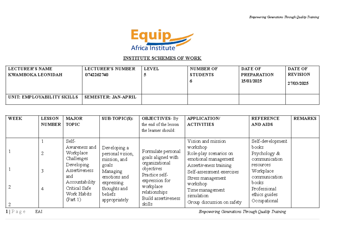 Unit Plan: Employability Skills Scheme 2025 - Level 5 - Studocu