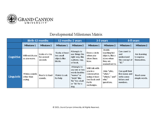 [Solved] Excellent curriculum planning must be based on developmentally ...