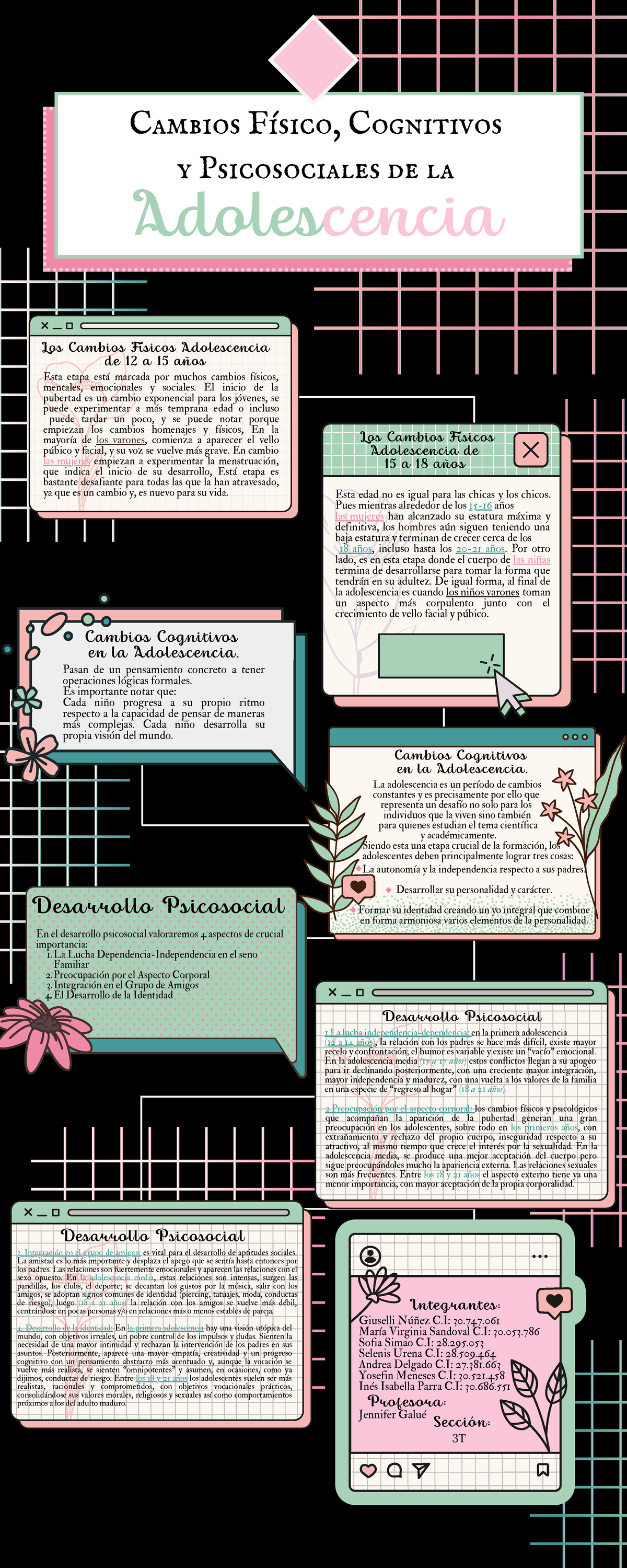 Infografía psicología - Cambios Cognitivos en la Adolescencia. ####### La autonomía y la - Studocu