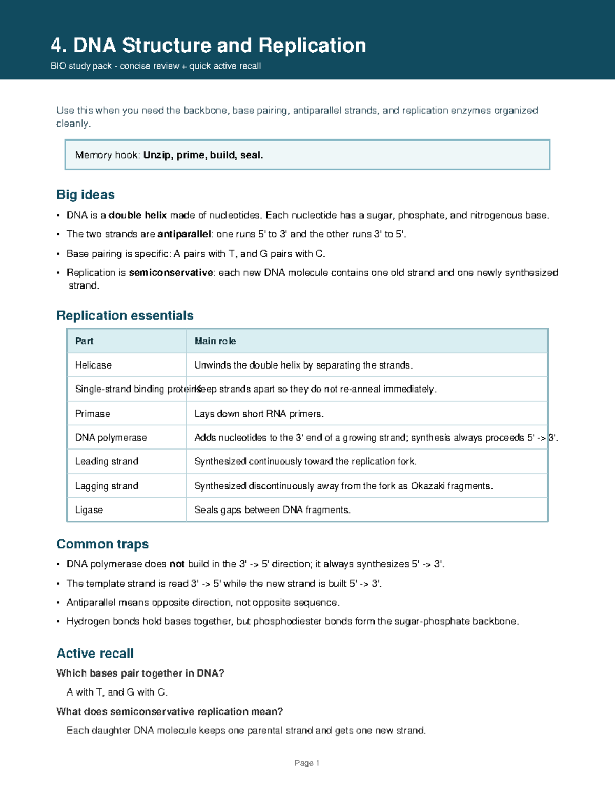 BIO 4: DNA Structure & Replication Study Pack - Quick Review - Studocu