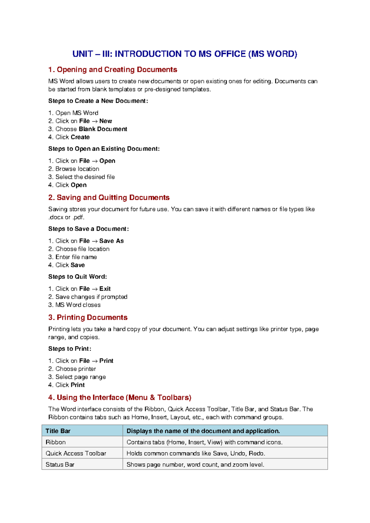 MS OFFICE (MS WORD) UNIT: Document Operations & Management - Studocu