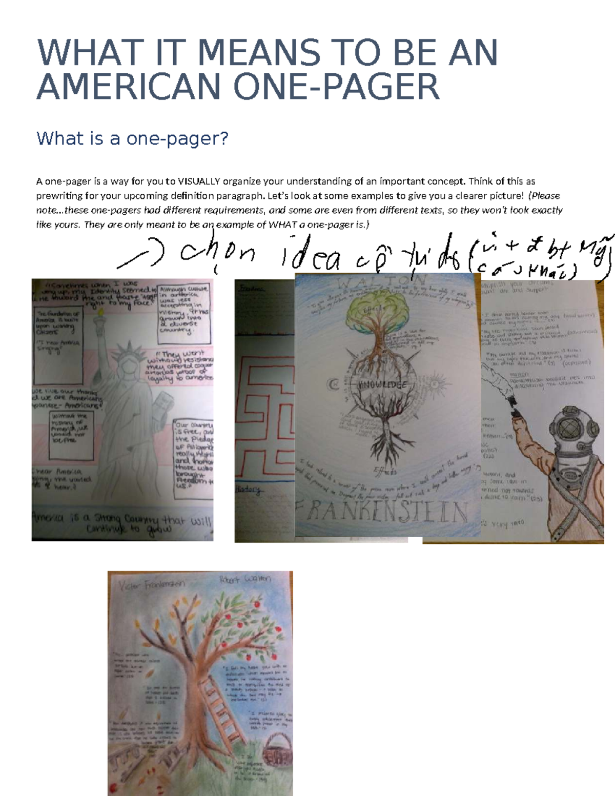 A1: Defining American Identity: A Visual Synthesis Assignment - Studocu