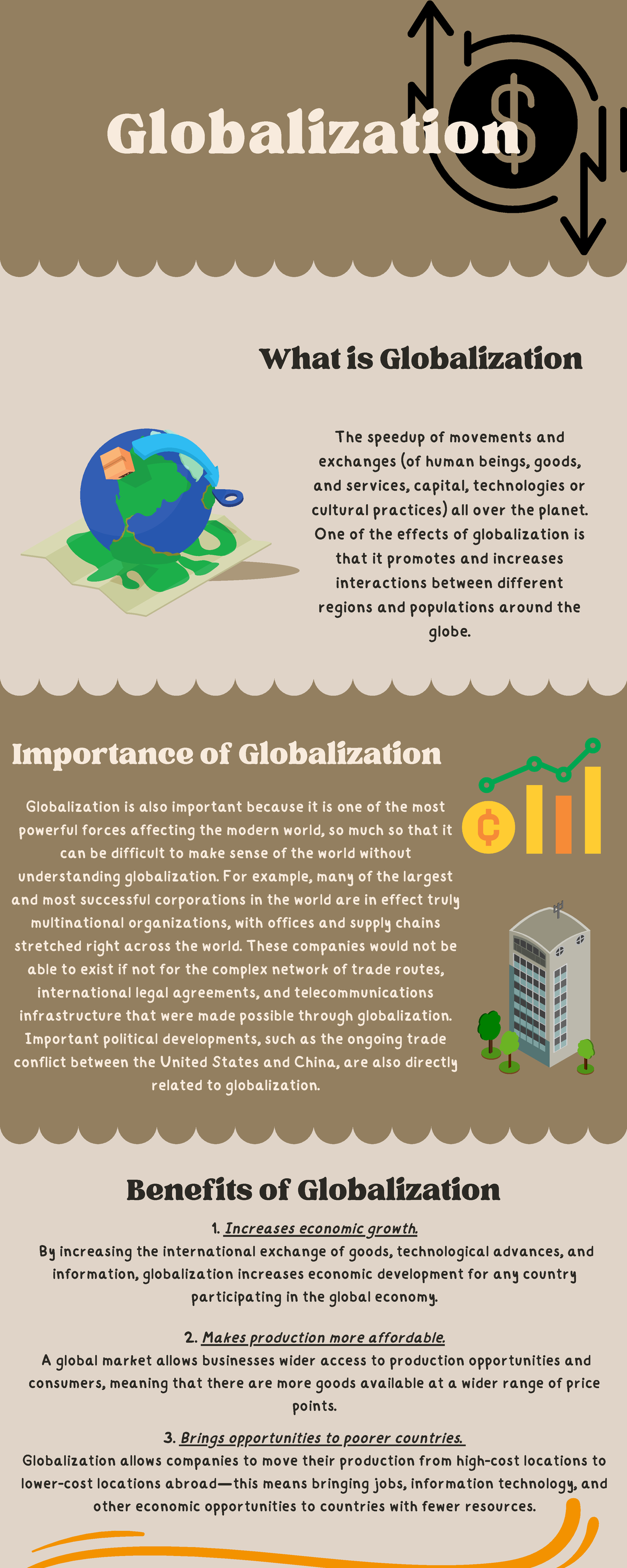 Globalization: Benefits, Importance, and Pros & Cons Infographic - Studocu