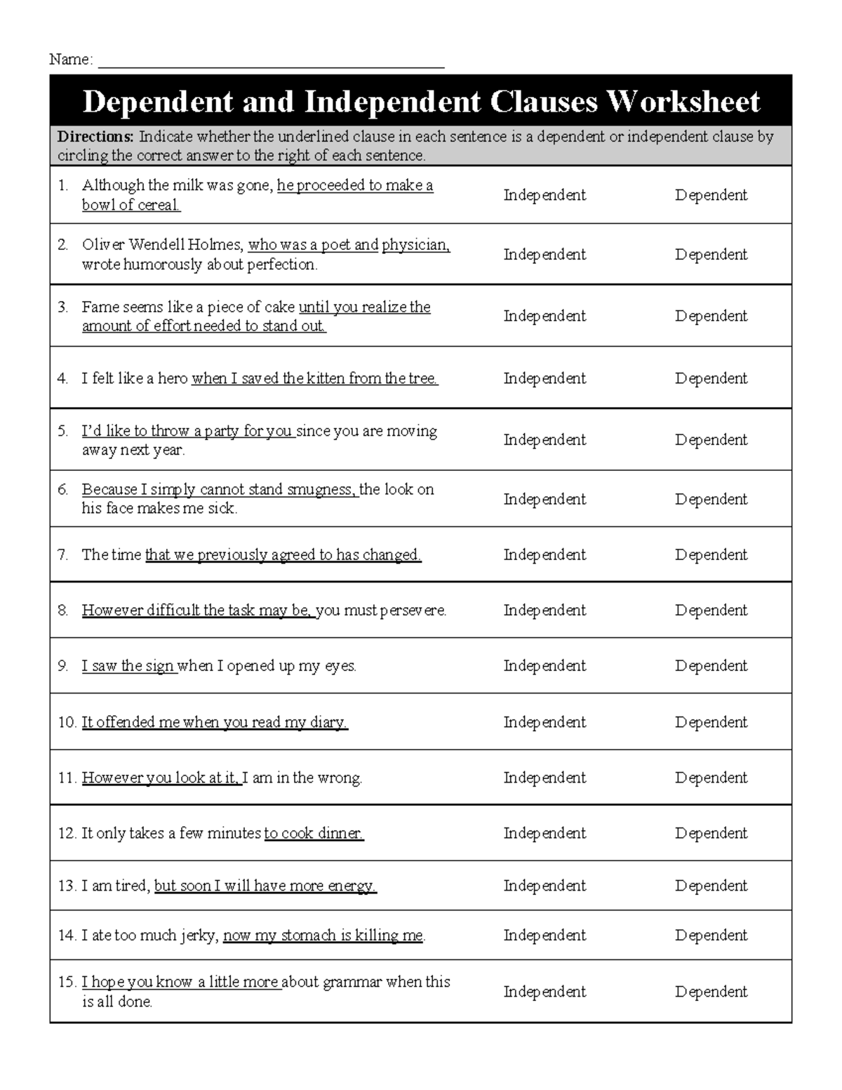 Dependent and Independent Clauses Worksheet (ENG 101) - Studocu