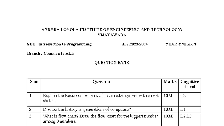 IP UNIT-1 QUESTION BANK: Introduction to Programming - Studocu