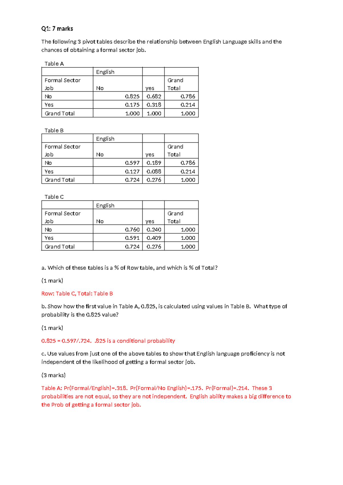 Practice Exam 5 (Solutions) - Analyzing English Skills & Job Market ...