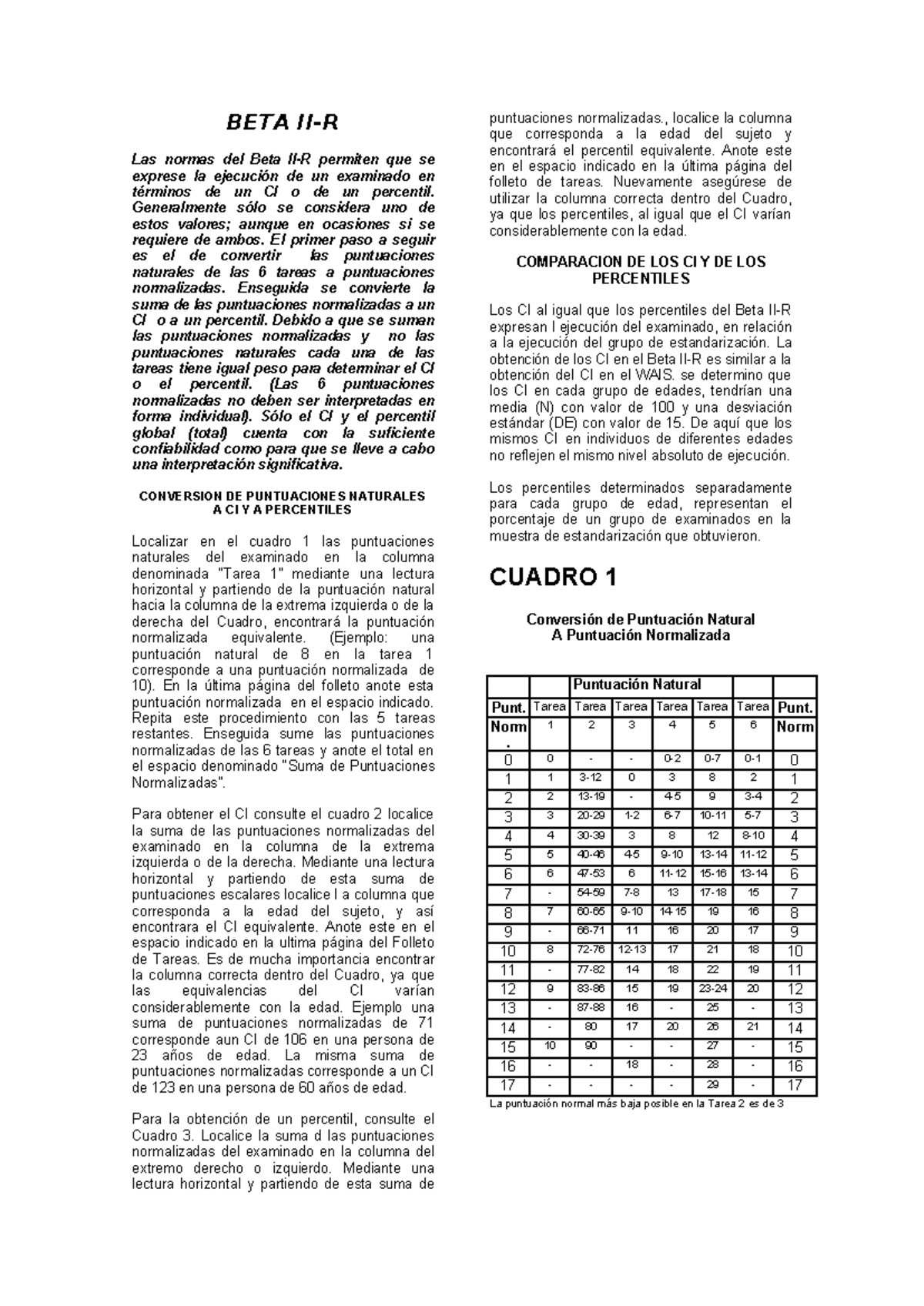 Beta II-R: Descripción y Procedimientos de Conversión de Puntuaciones ...