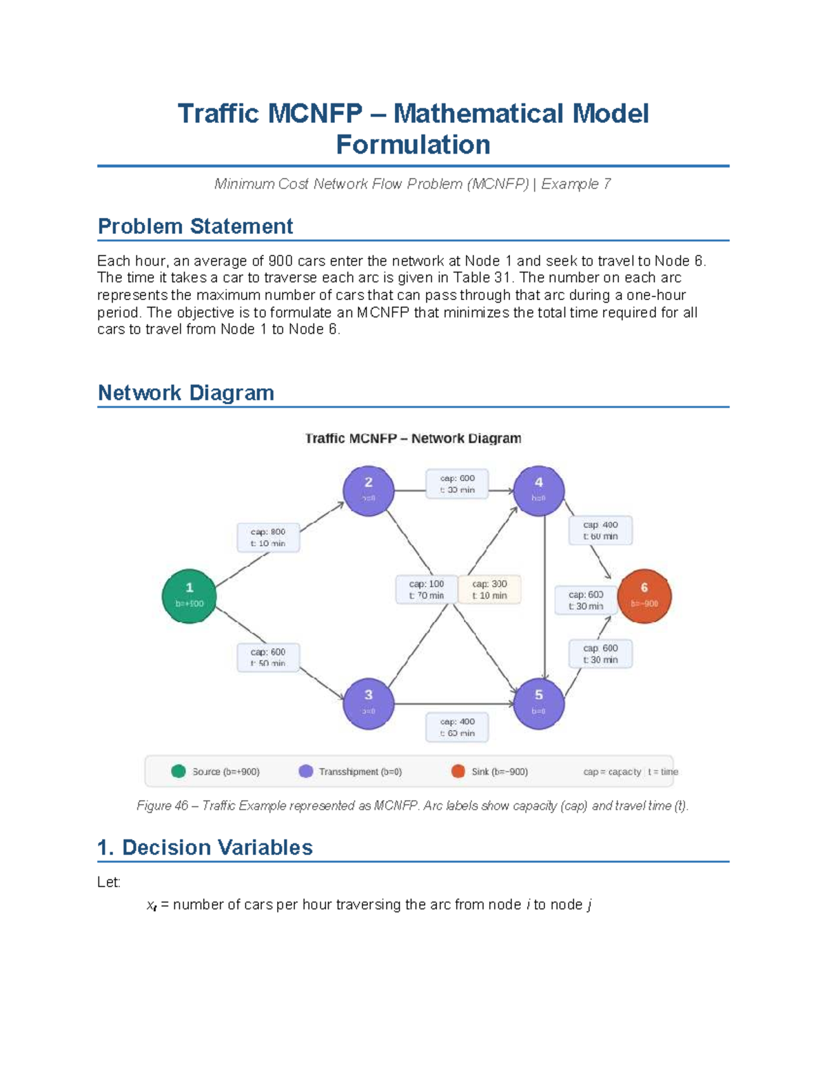 MCNFP Example 7: Traffic Flow Optimization Model Analysis - Studocu