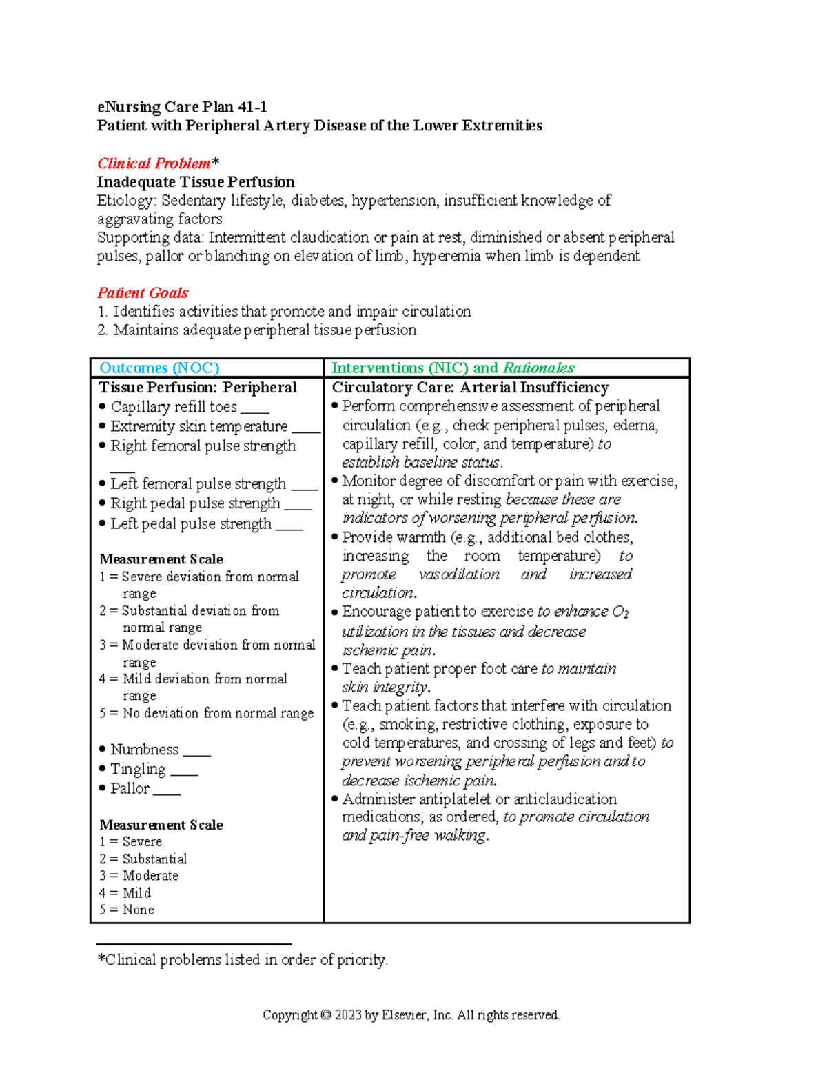 eNursing Care Plan: Patient with Peripheral Artery Disease (Chapter 041 ...