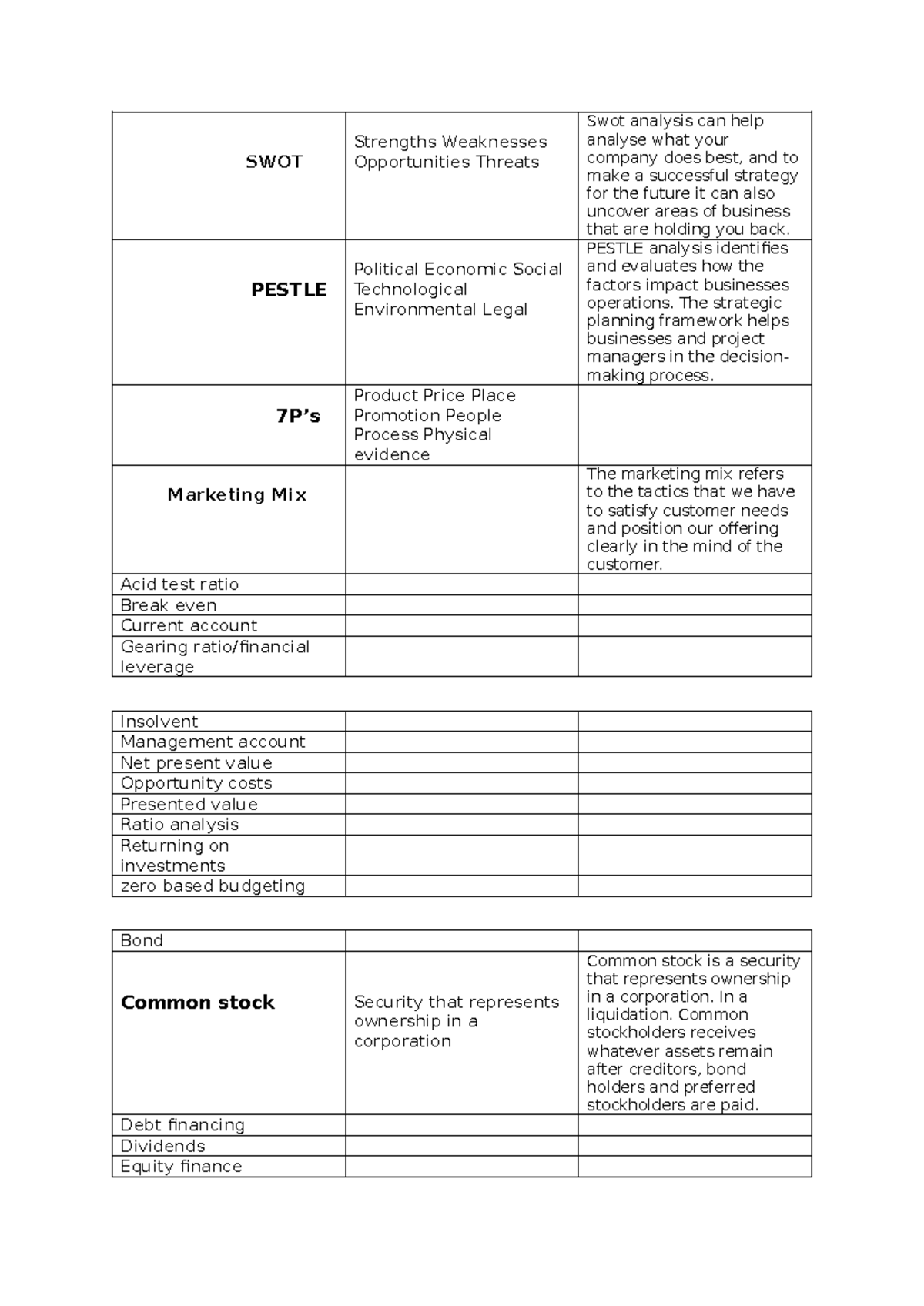 SWOT & PESTLE Analysis Notes for Business Strategy - Studocu