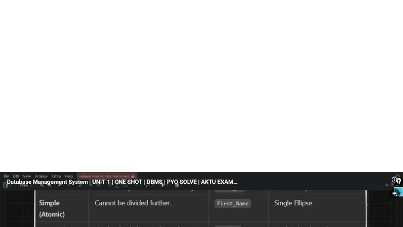 Database Management System I: PYQ Solutions & Key Concepts - AKTU Exam - Studocu