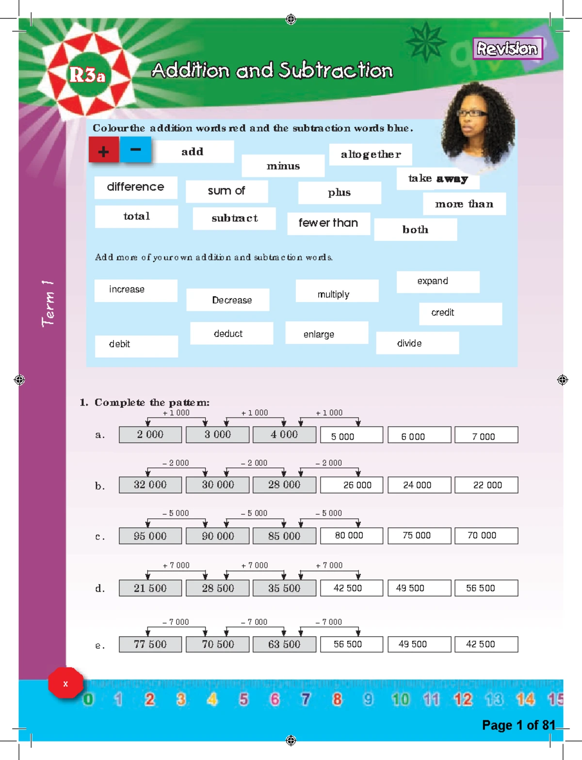 Grades 4 7 English Transactional Texts Frames 2 240328 175807 - English ...