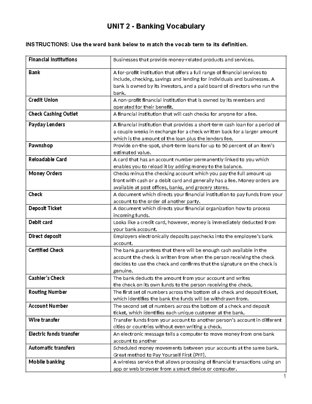 Unit 2 - Banking Vocabulary v2 2 - UNIT 2 - Banking Vocabulary ...