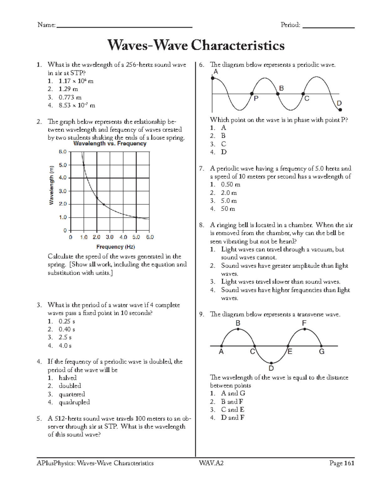 WAV.A2: Waves and Wave Characteristics Study Guide - Studocu