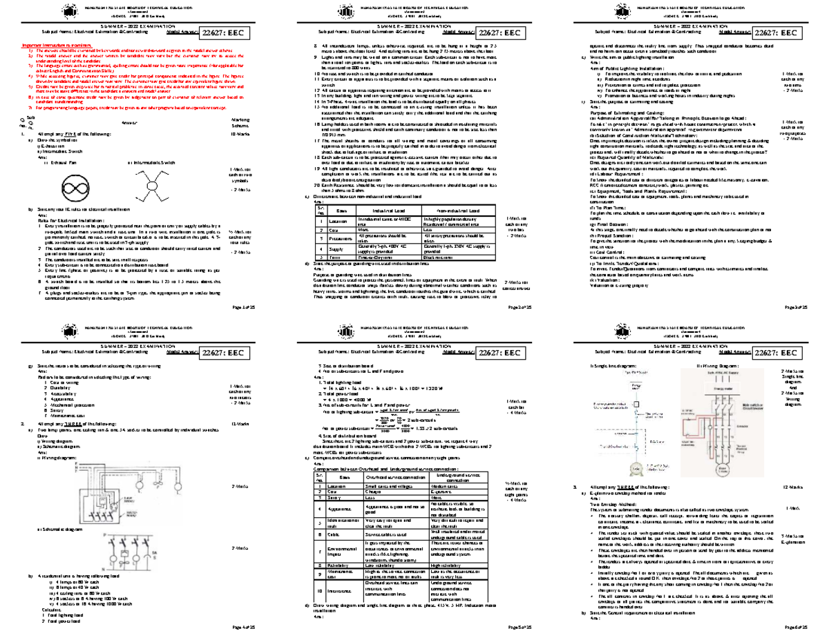 22627-2022-Summer-model-answer-paper[Msbte study resources ...
