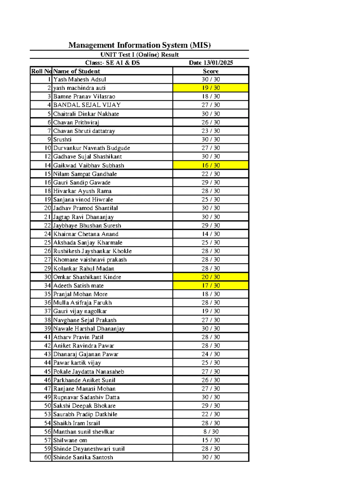 Insem Exam Timetable for Second Year Engineering (2019 Pattern) - Mar ...