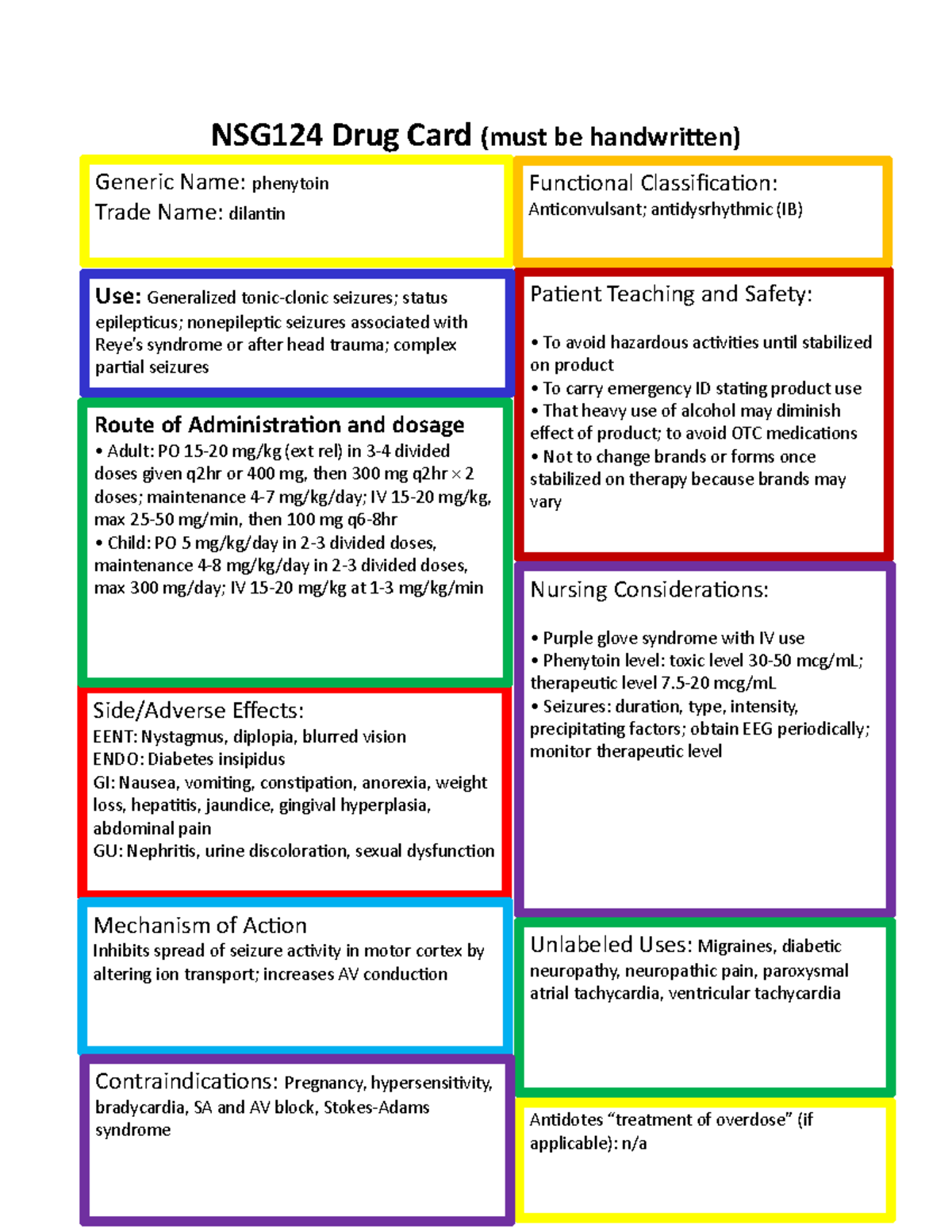 Wk14 cards - pharmacology drug card - Generic Name: phenytoin Trade ...