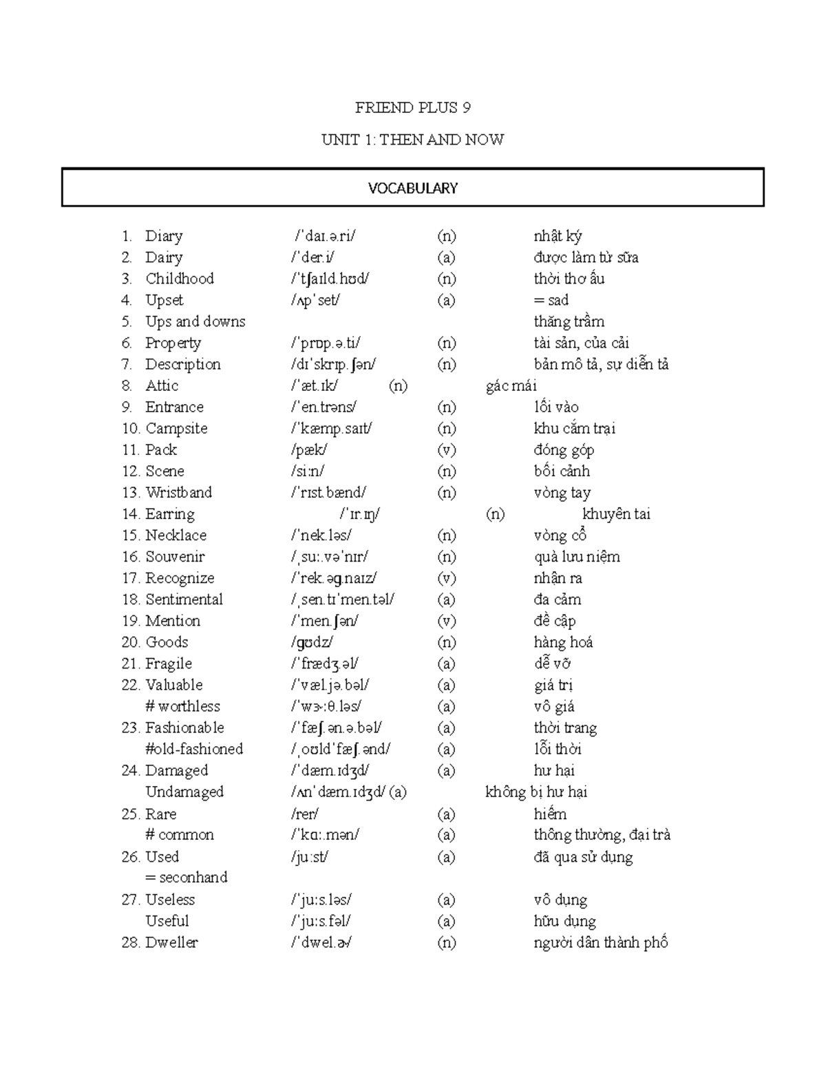 FRIEND PLUS 9 UNIT 1: VOCABULARY AND EXERCISES OVERVIEW - Studocu