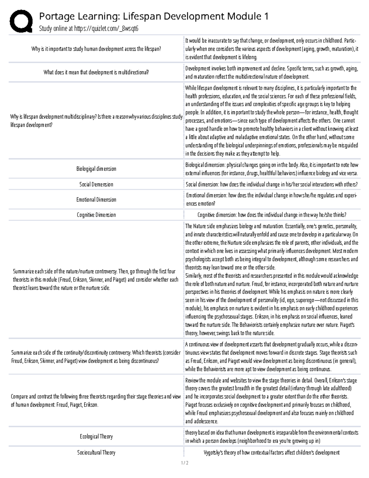 Lifespan Development Overview: Module 1 Study Guide (Portage Learning ...