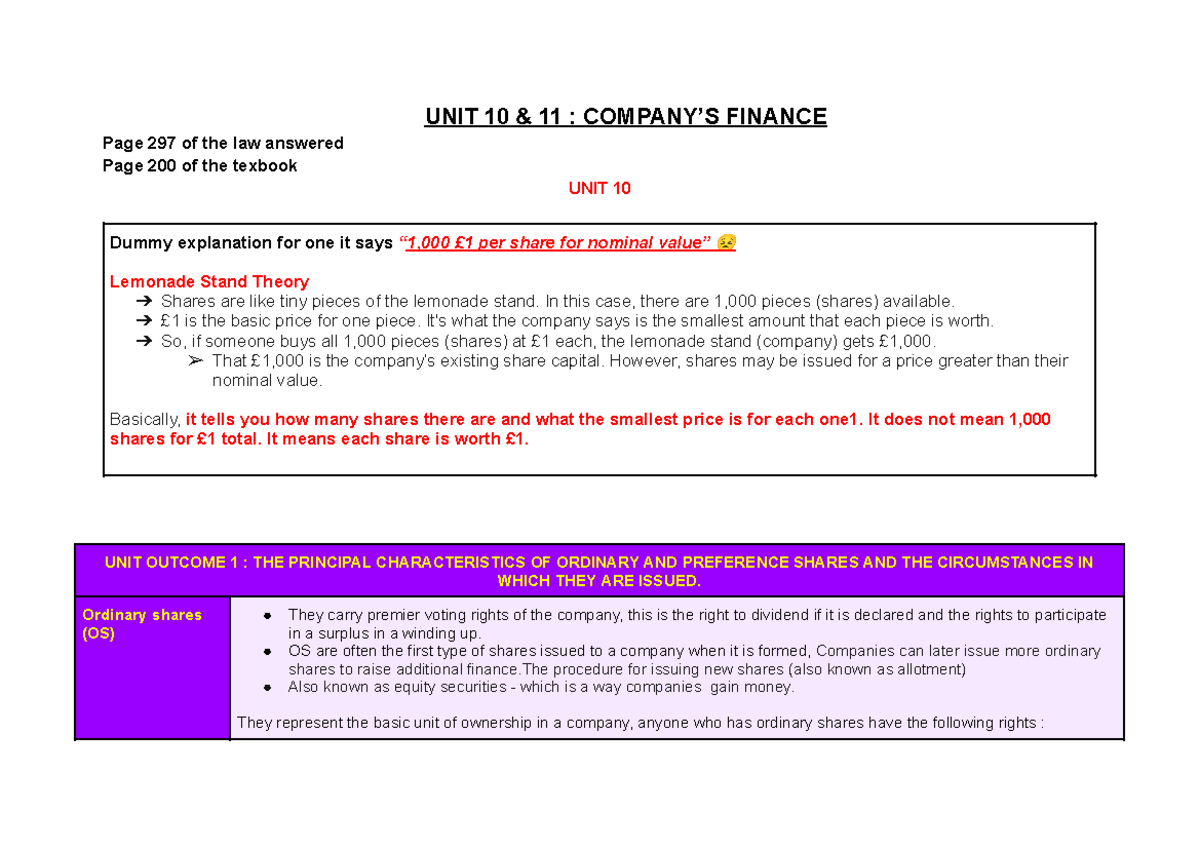 BLP - UNIT 10: Understanding Ordinary and Preference Shares in Finance ...