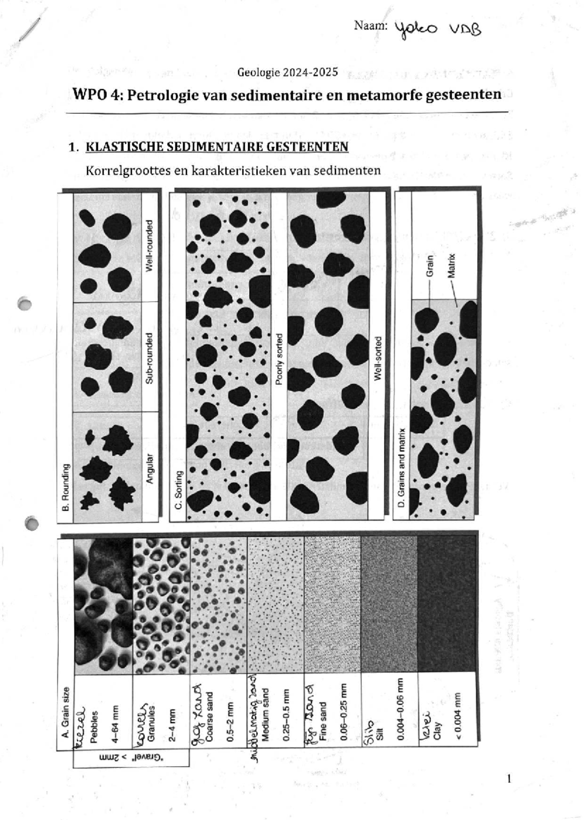 Geologie 2024-2025 WPO 4: Petrologie van Sedimentaire en Metamorfe ...