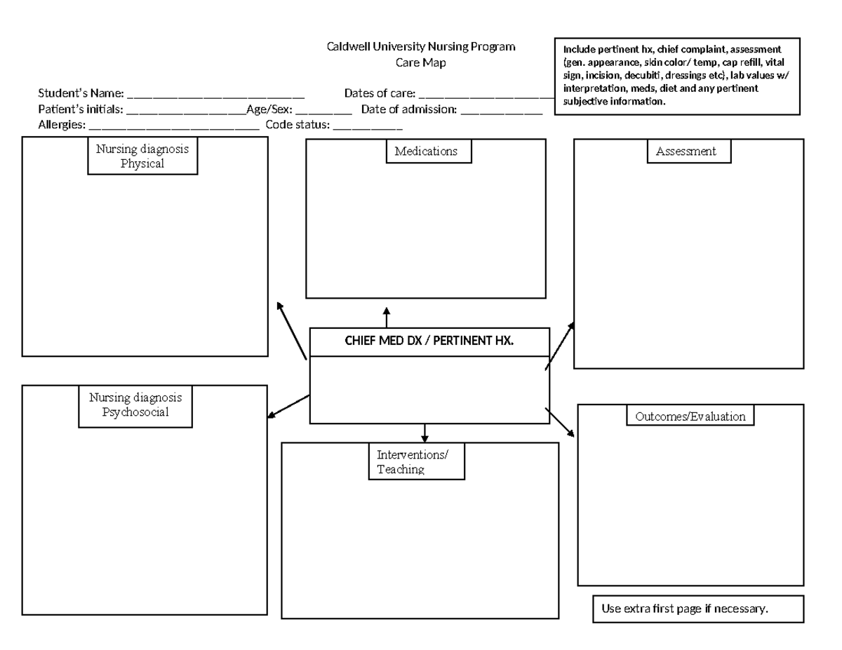 Care MAp page 1 - n/a jfkfk - Caldwell University Nursing Program Care ...