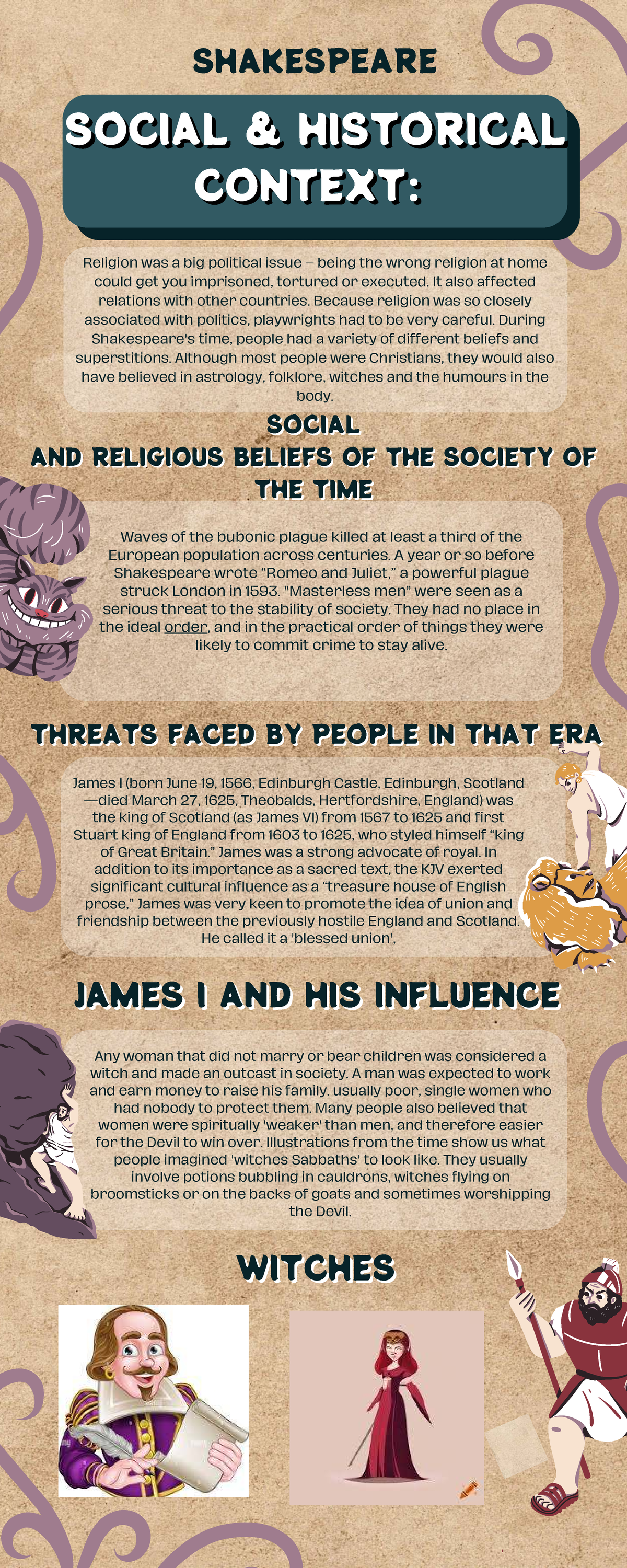 SHAKESPEARE'S MACBETH: Social & Historical Context Analysis - Studocu