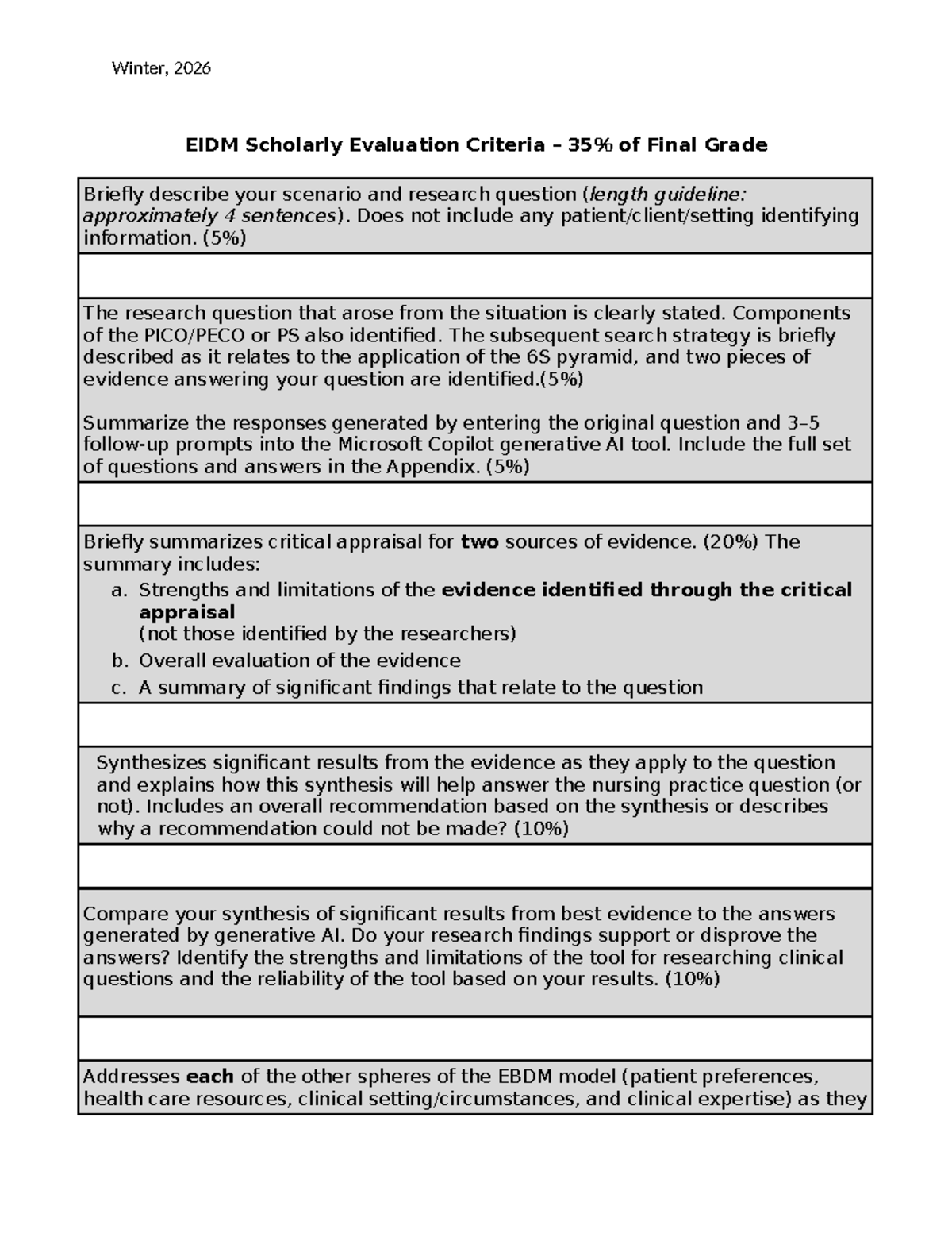 EIDM 2026: Scholarly Evaluation Criteria for Final Grade Essay Rubric ...
