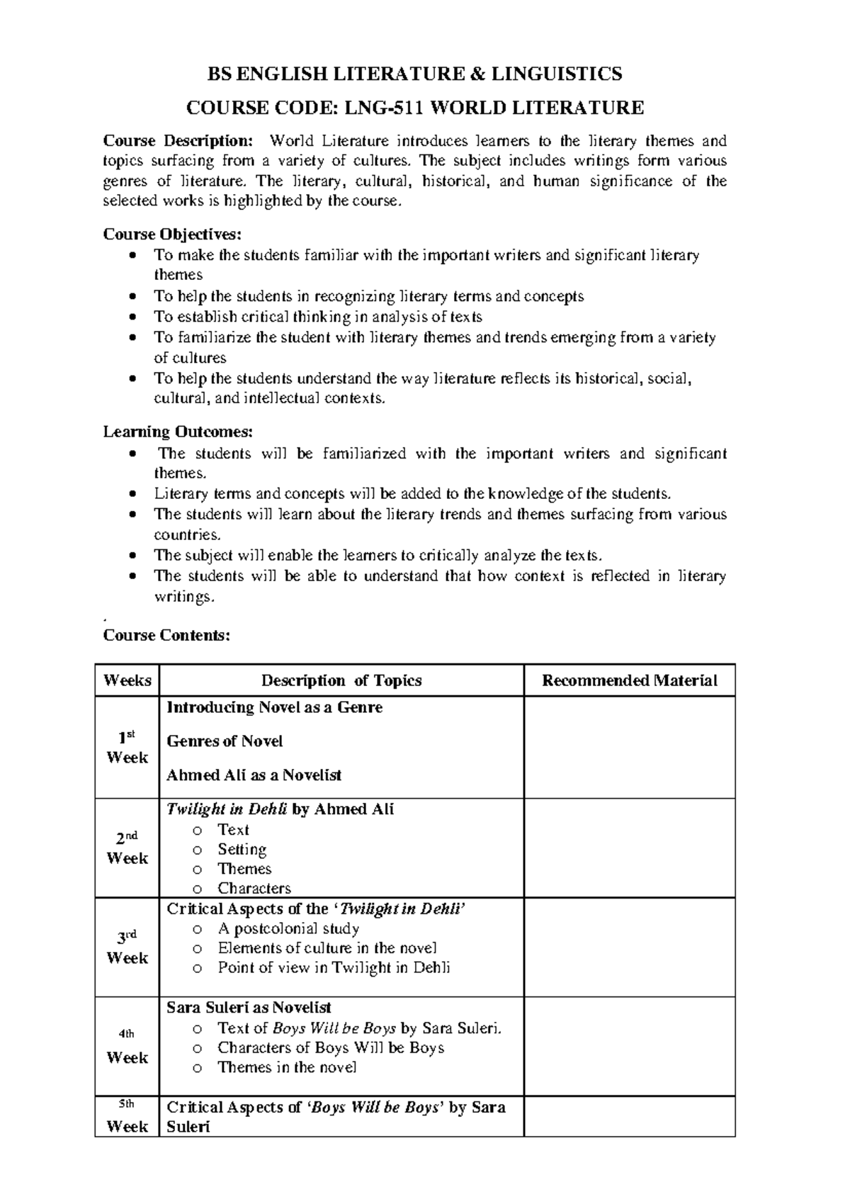 LNG-511 World Literature: Exploring Literary Themes Across Cultures ...