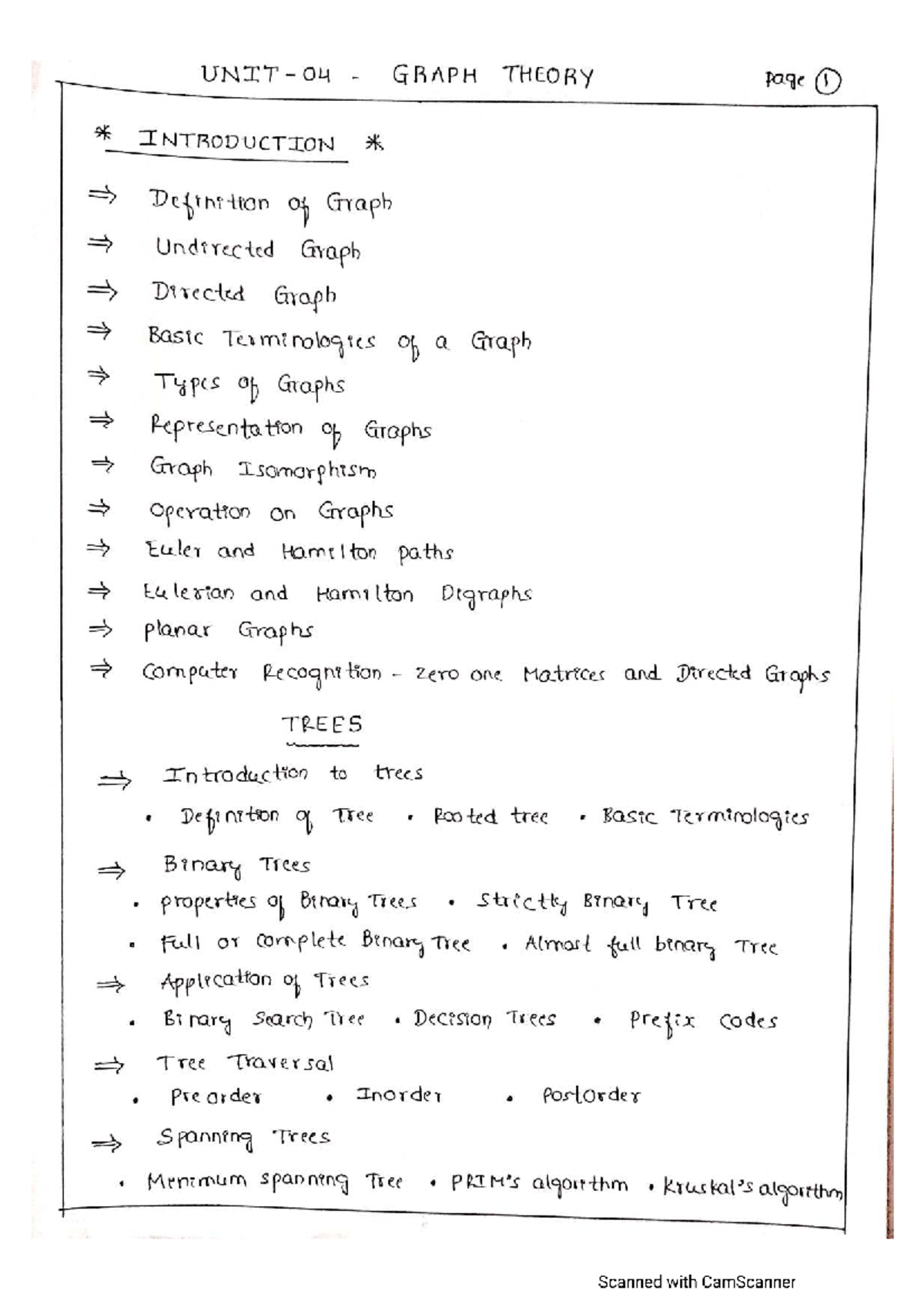 Unit IV Solution Bank: Graph Theory & Trees (MATH 101) - Studocu