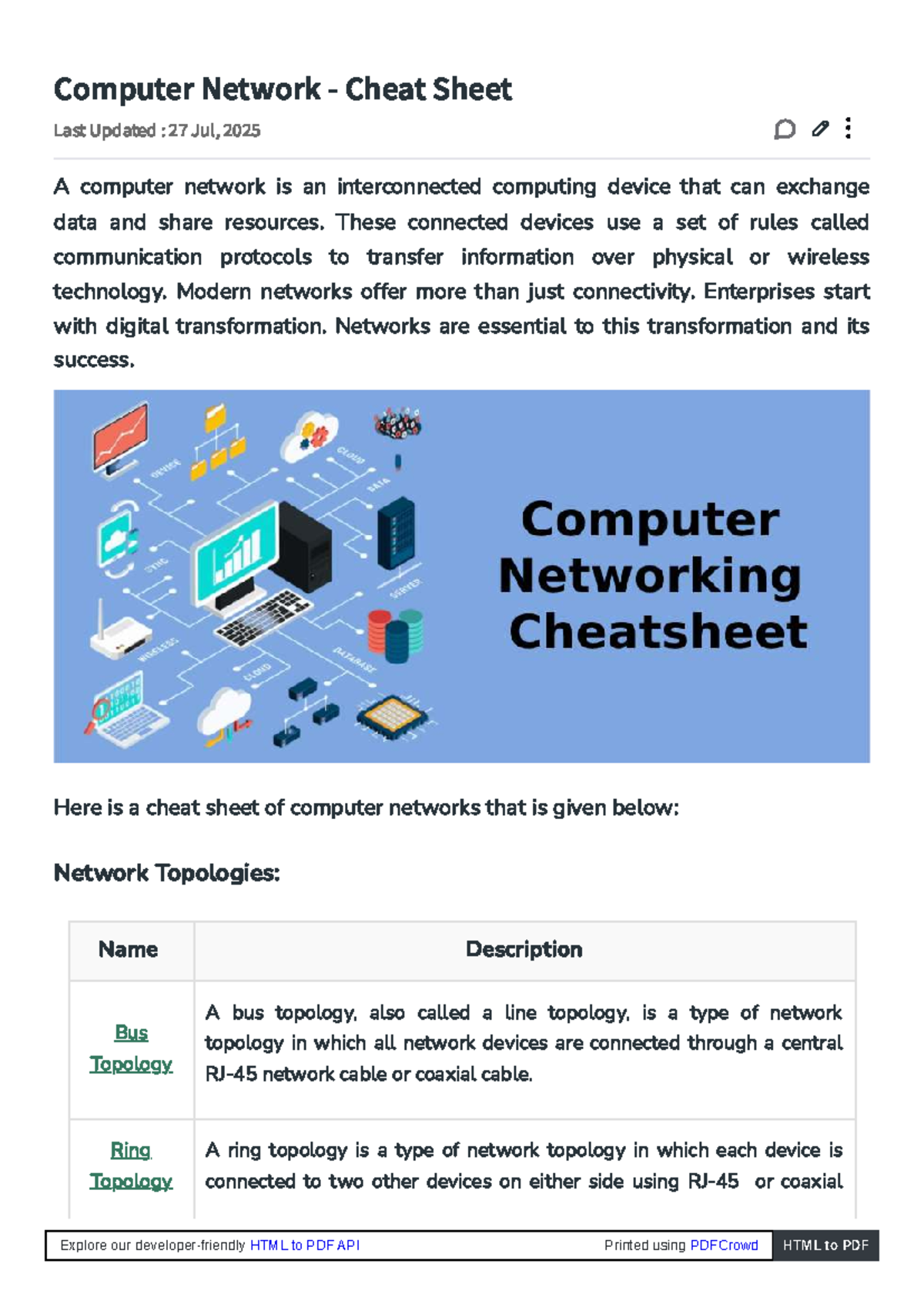 Computer Networks Cheat Sheet (CS101) - Key Concepts & Protocols - Studocu