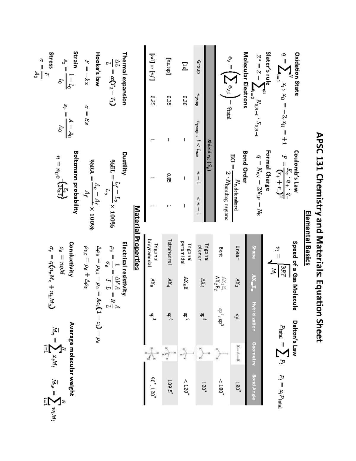 Equation Sheet APSC 131 Final gray - APSC 132 - Studocu