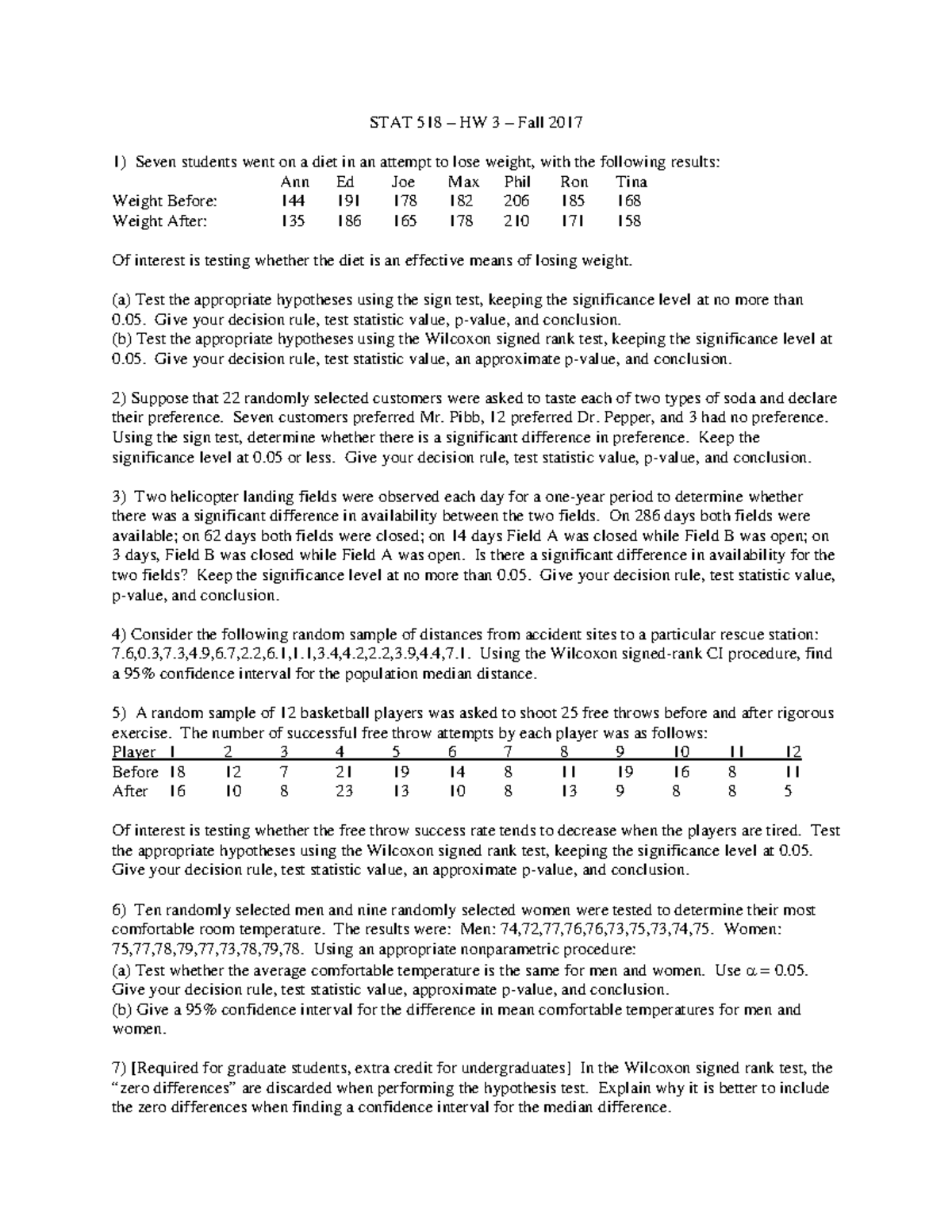 STAT 518 HW 3 Fall 2017 - Nonparametric Tests and Analysis - Studocu
